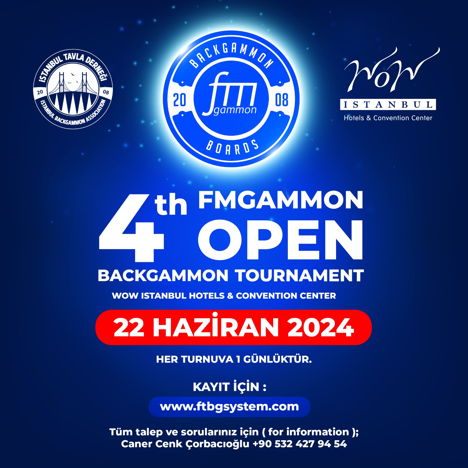 FM Gammon Open - ftbgsystem.com