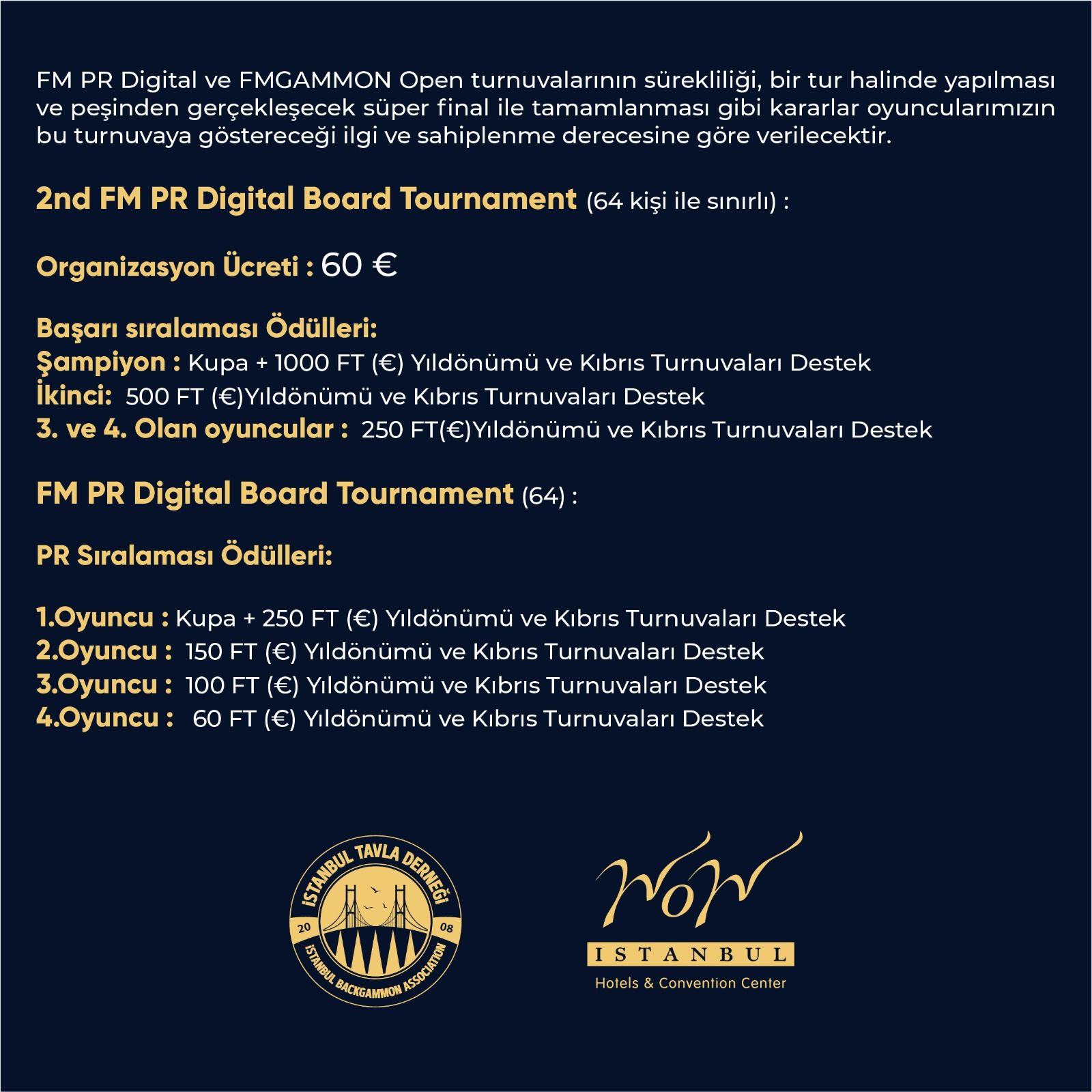 2nd Fmpr Digital Board Tournament 06.01.2024 - FMPR Backgammon ...